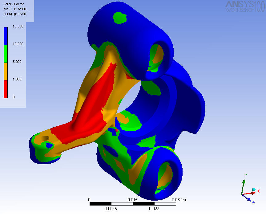 ANSYS Fatigue Module | Клуб пользователей CAE